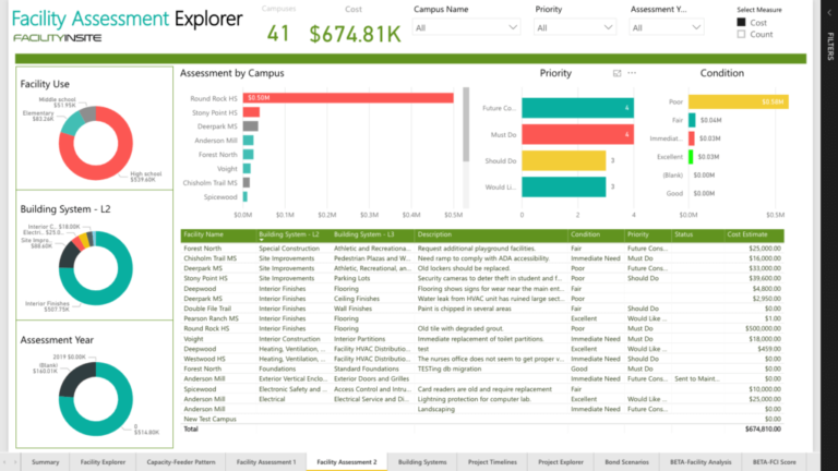 Facility Condition Assessments - Facility Insite