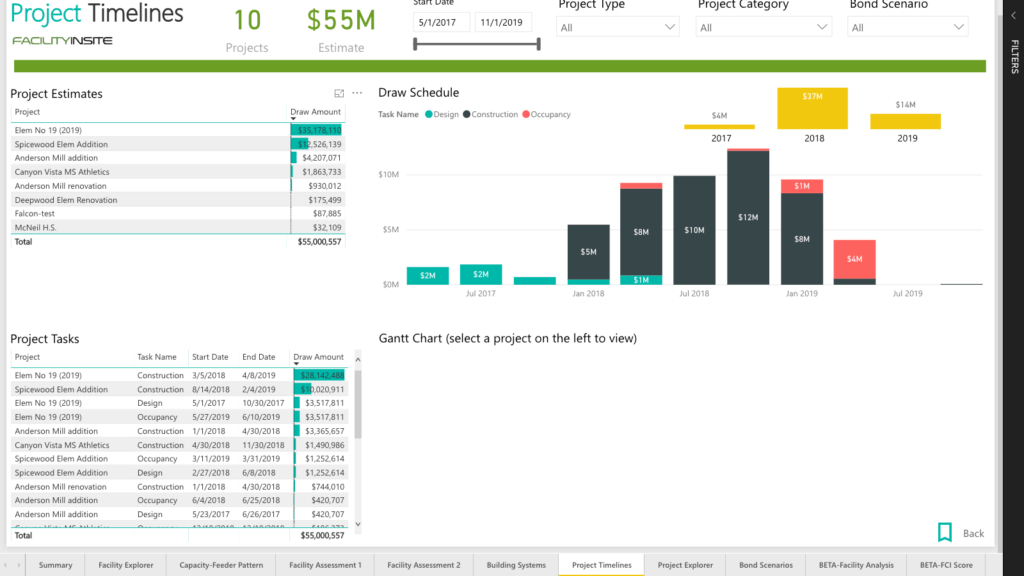 Project Planning - Building a Master Plan - Facility Insite